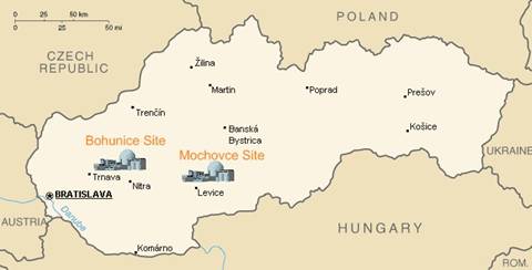 Slovakia - Travel Guide and Travel Info - Exotic Travel Destination