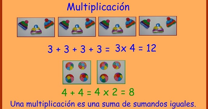 APRENDO ASÍ: LA MULTIPLICACIÓN