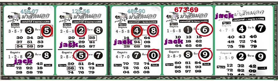 ThaiLottoTips: Thai Lotto Paper Tips 01 July 2013