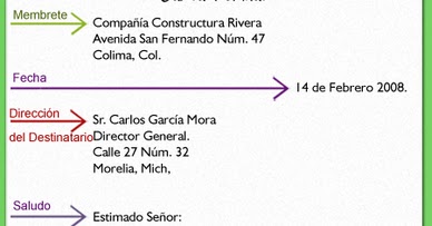 Tipos de Texto: Texto Epistolar