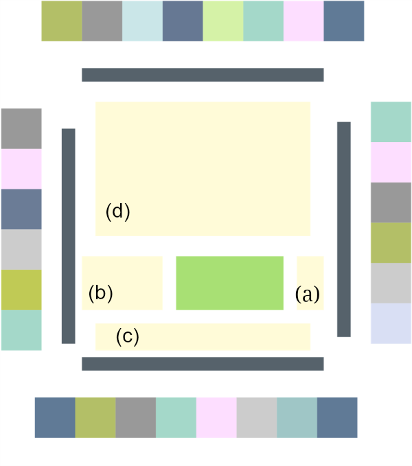 birchfabrics: Tutorial: Eiko Patchwork Frames (Block and Mini Quilt ...