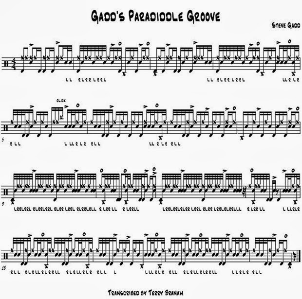 DrumTech: Steve Gadd - The Basic Paradiddle Groove