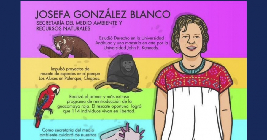 MORENA: Josefa González Blanco Ortíz Mena - Secretaria de la SEMARNAT