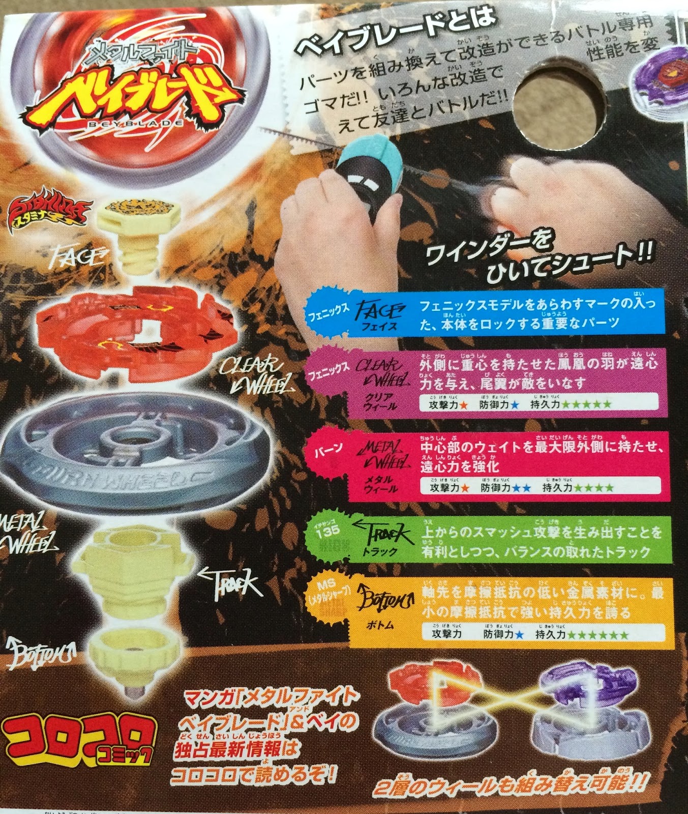 Chase My Beyblades: Burn Phoenix 135MS Unboxing!!! By Takara Tomy.