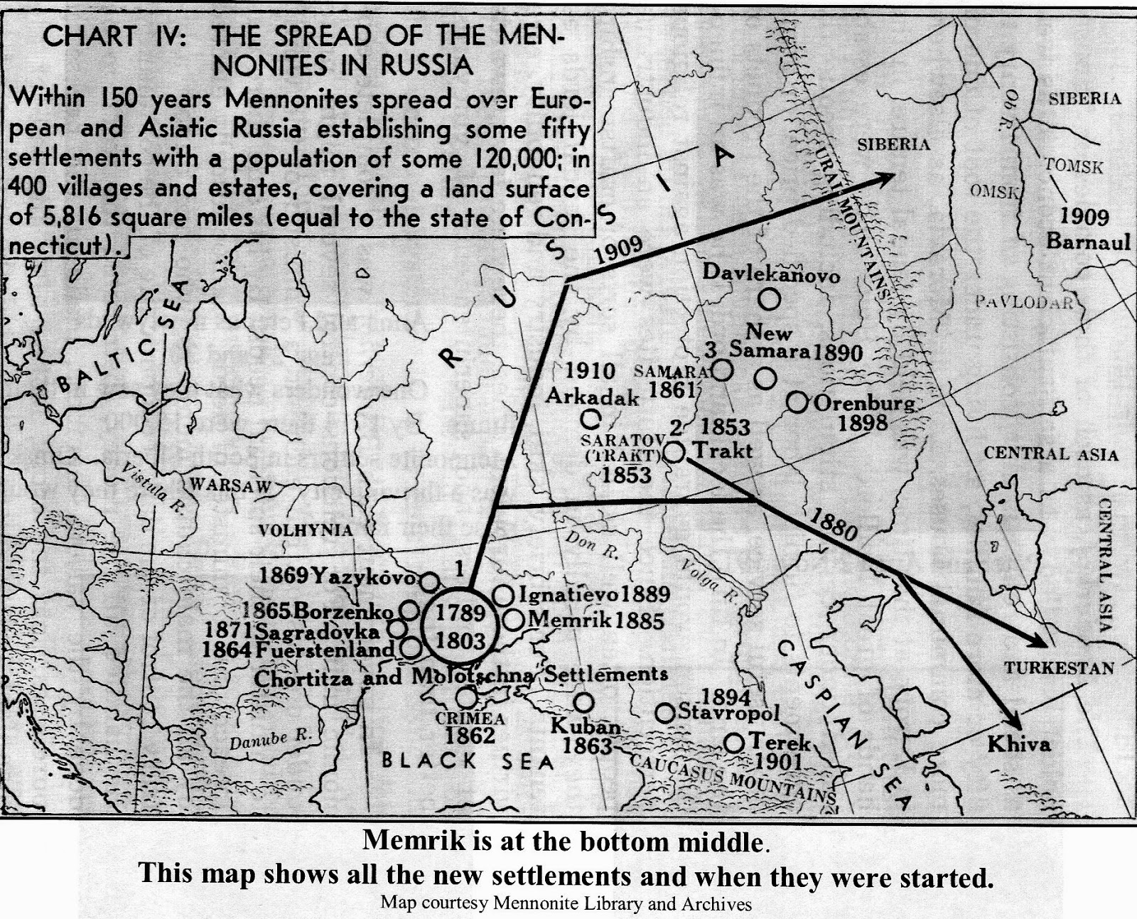 Peter D Friesen Family History: 32. Anna's Parents Return to the Ukraine