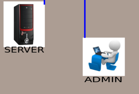 Membuat Warnet Sederhana - NokenLab