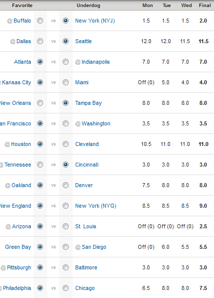 NFL Week Nine Pick ‘Em – Josh's World