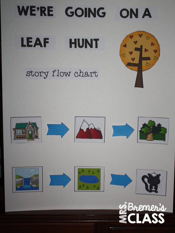 We're Going On A Leaf Hunt | Mrs. Bremer's Class