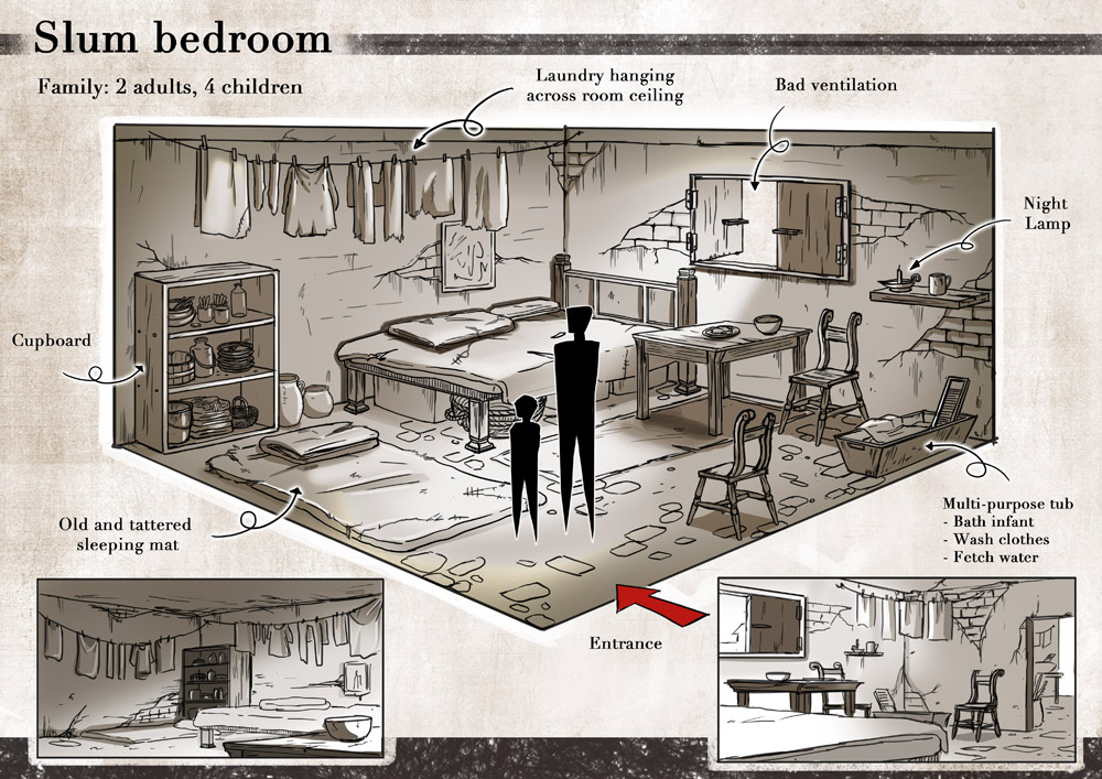 How's it goin?: Story Locations
