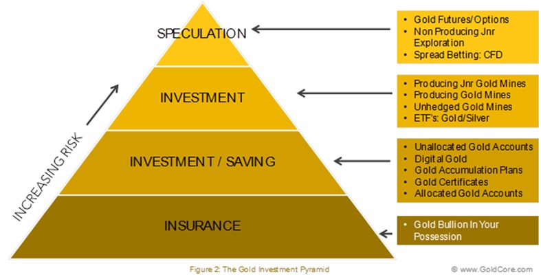 Theo Spark: 08/09/13 - 15/09/13