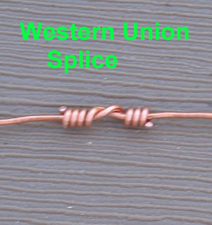 CHS Practice: Activity IV