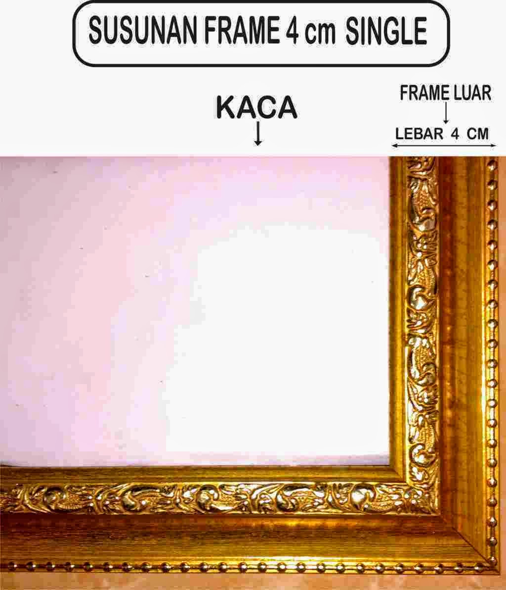 GROSIR PIGURA DAN KALIGRAFI: BELAJAR DASAR PIGURA