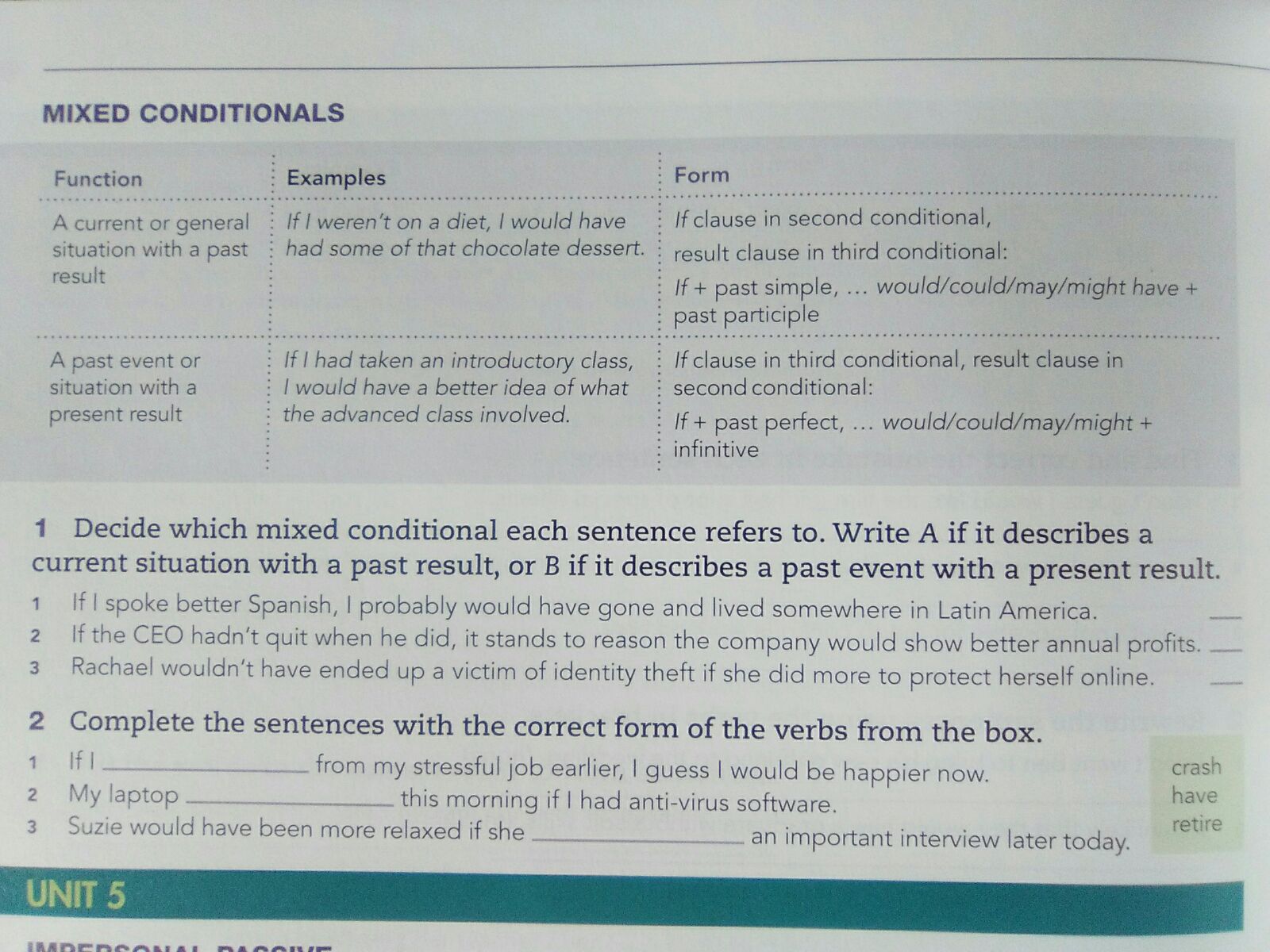 C1: Mixed conditionals
