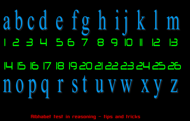 Alphabet Test In Reasoning Tips And Tricks alphabet-test-in-reasoning-tips-and-tricks