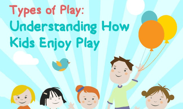 Understanding How Kids Enjoy Play #infographic - Visualistan
