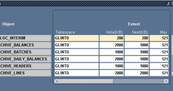 Update Oracle GL Storage Parameters | Oracle Apps