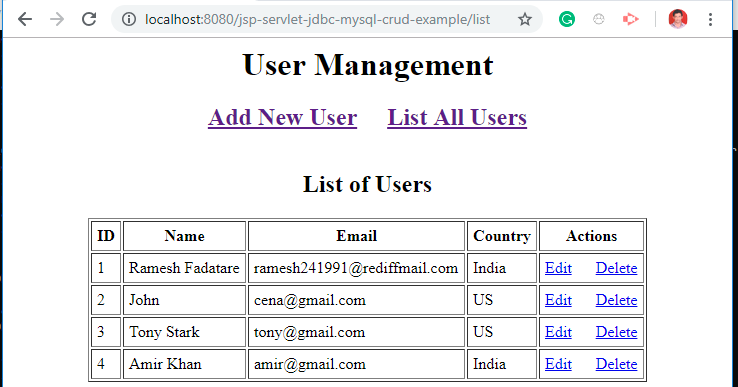 JSP Servlet Hibernate CRUD Example JSP Servlet Hibernate CRUD Example