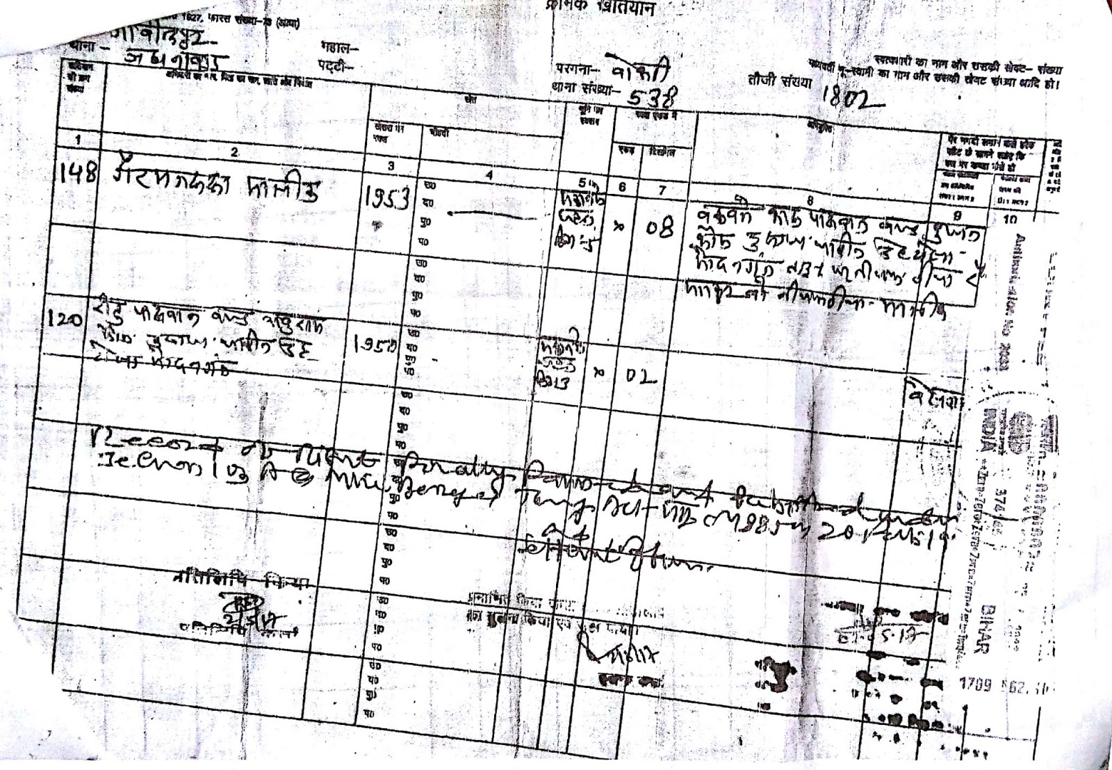 अपना खतियान कैसे देखें (how to see your khatiyan)