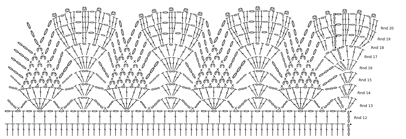 Comoara casei: Diagrame - croşetat