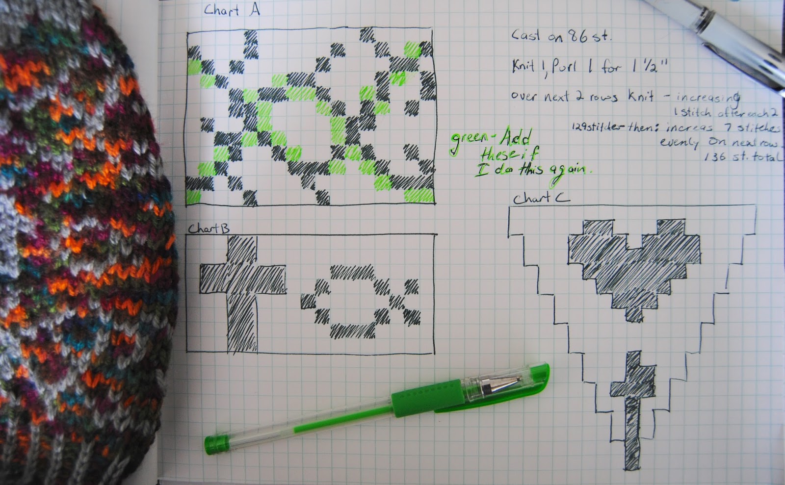 Attaining The Proverb: Crown of Thorns Tam