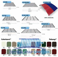 HARGA ATAP SPANDEK MURAH PER LEMBAR & PER METER TERBARU DESEMBER 2023 ...