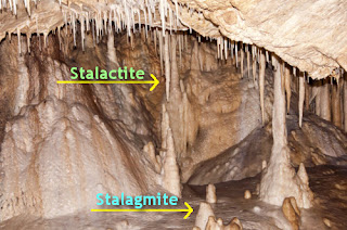 Mengenal Stalagtit dan Stalagmit - Yakusa Blog