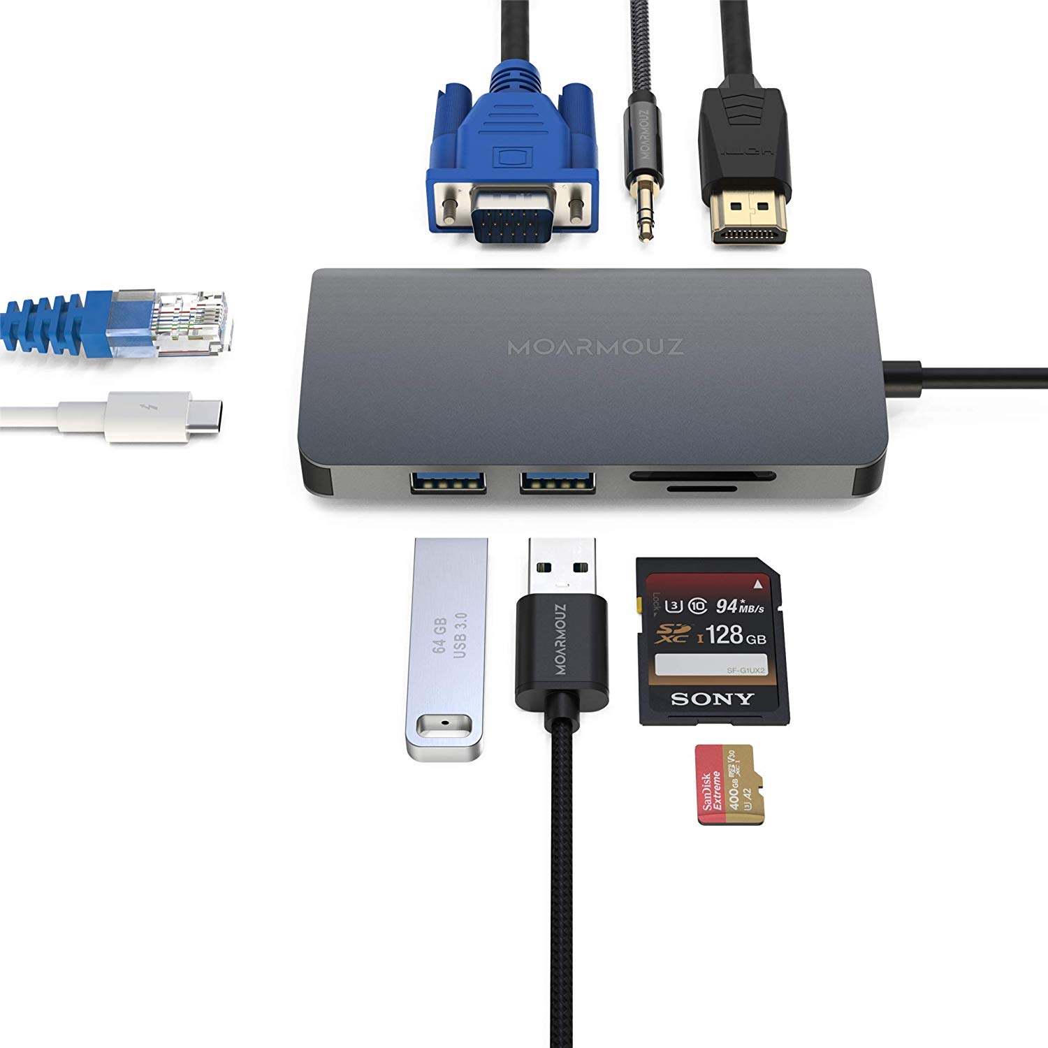 USB GADGET FOR MACBOOK