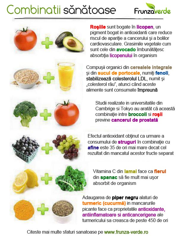 dulceața de acasă: Combinatii sanatoase