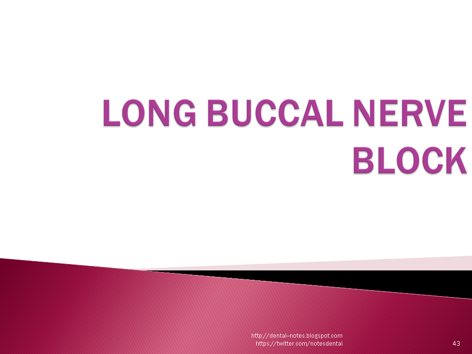 Dental Notes: Long Buccal Nerve Block NOTES