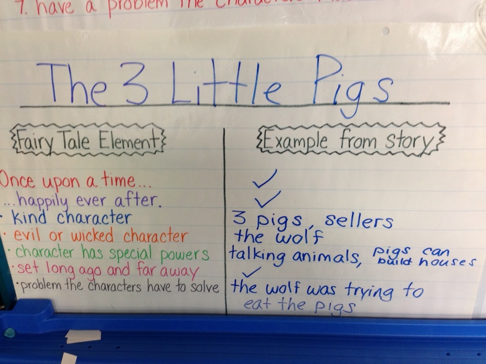 F is for First Grade: Fairy Tales: The Three Little Pigs