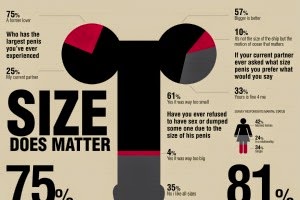 hilarious funny infographic pictures