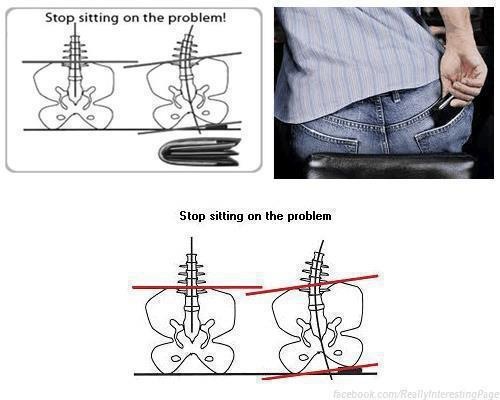 Chiropractor in Greenbelt, MD: Wallets and Lower Back Pain....A Visual ...