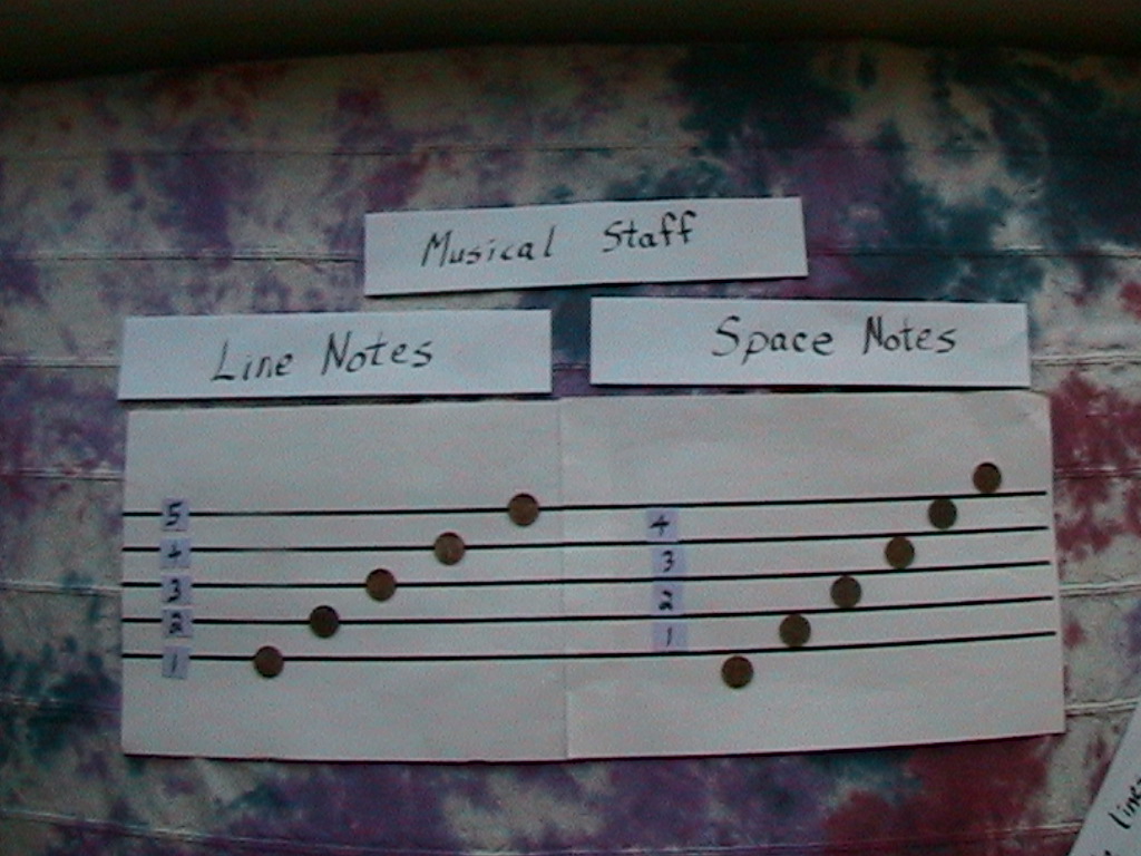 Carol Raedy: Sight Singing Lessons