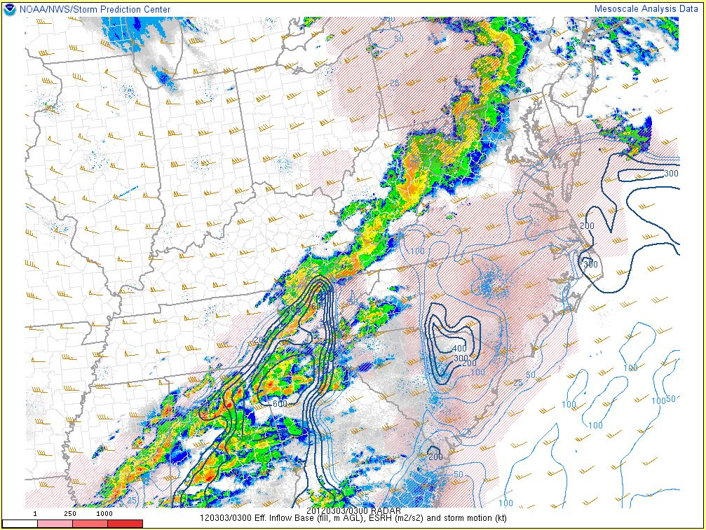 The High Knob Landform: Major Severe Outbreak of Early March 2012