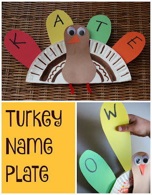 Kitchen Floor Crafts: Turkey Name Plate