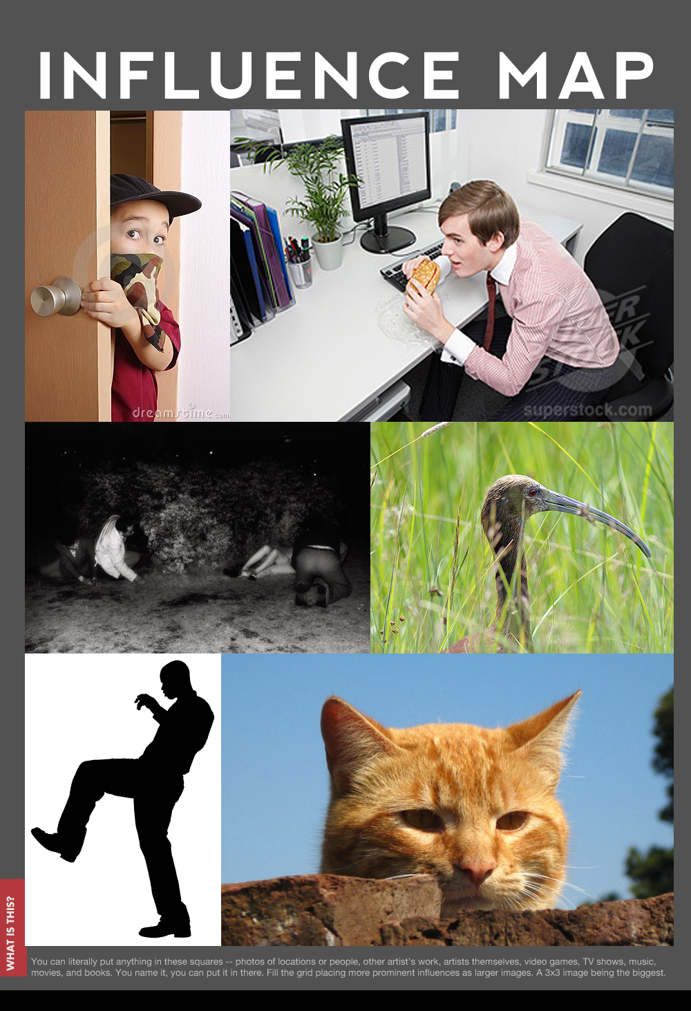 Naomi's Blog: Unit 5 - Furtive Poses Influence Map