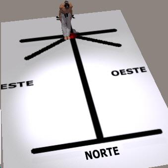 El Blog del Dojo: El Embusen