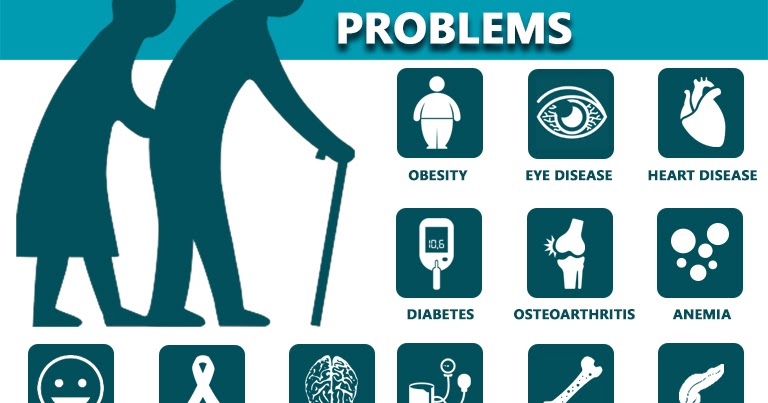 Aging, Health, Wellness Conference: For a better Aging Care: 10 Health ...