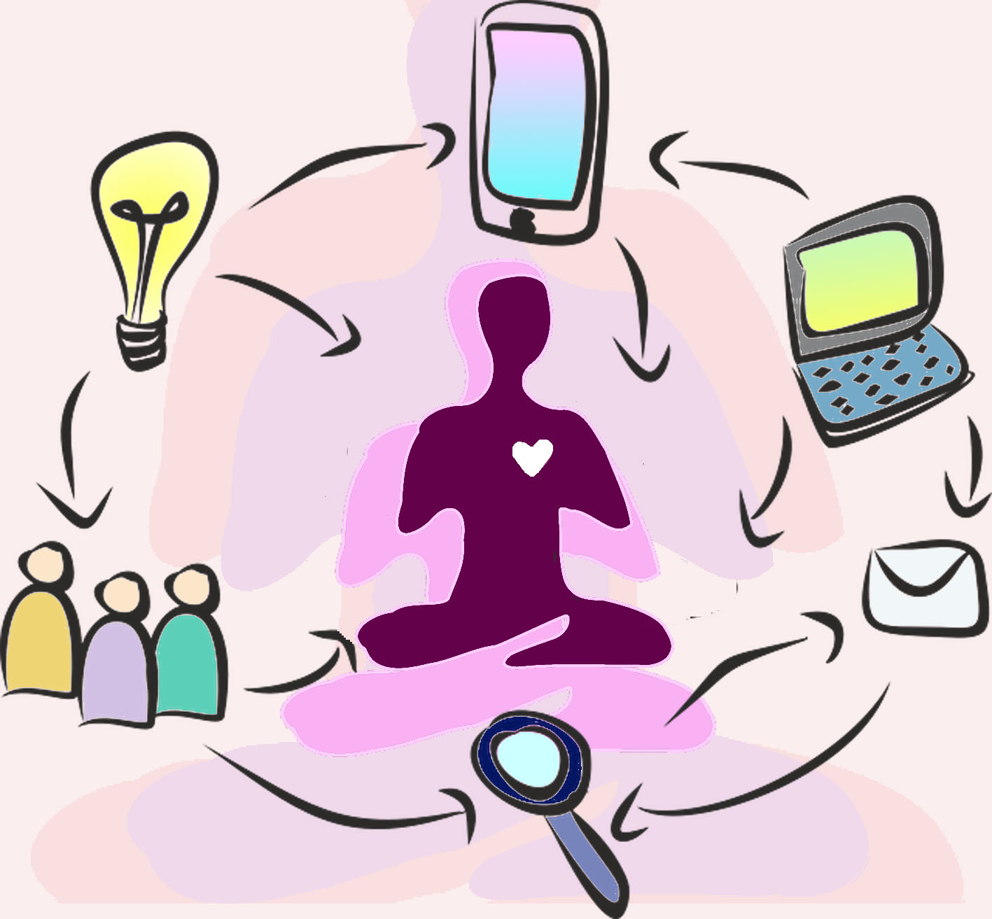 Más allá de lo personal : ¿Cómo usas tus recursos?