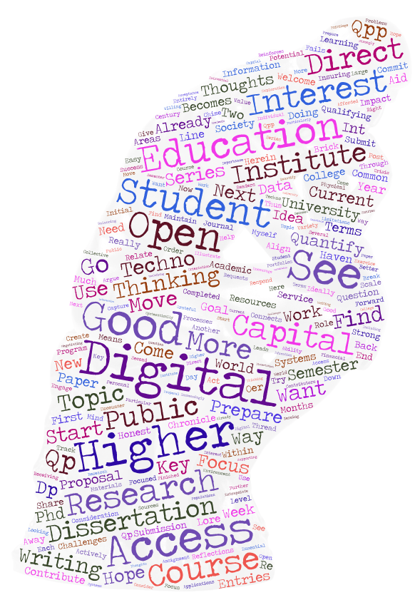 The PhD Chronicles: Dissertation Journal #1