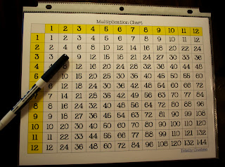 Totally Clueless: Dry Erase Multiplication