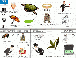 Buku Tafsir Mimpi Togel On line 2D Lengkap Dengan Gambar ~ Pusat Judi ...