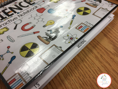 Interactive Notebooks: Organization is Key! - Teaching Works