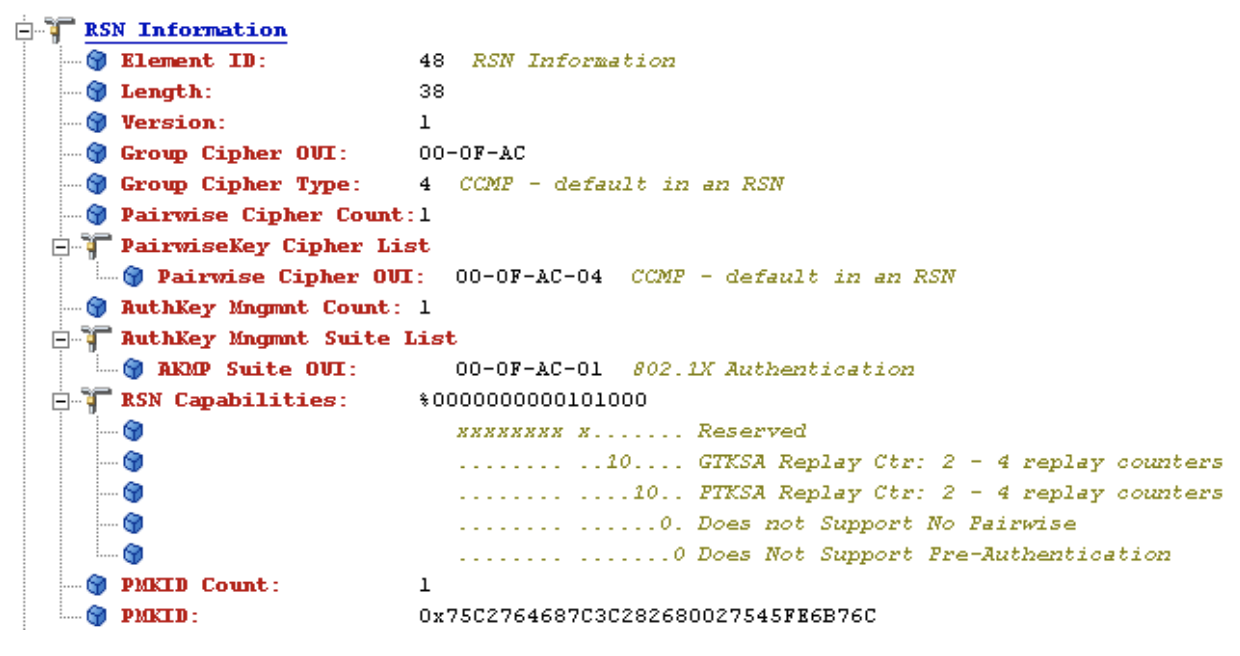 Wifi Roaming Techniques : Pre-Authentication, PMK Caching, OKC, Fast ...