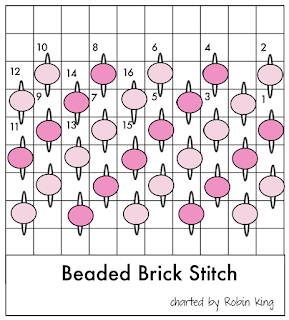 Needlepoint Study Hall: Bricked Beading (aka Beaded Brick Stitch) with ...
