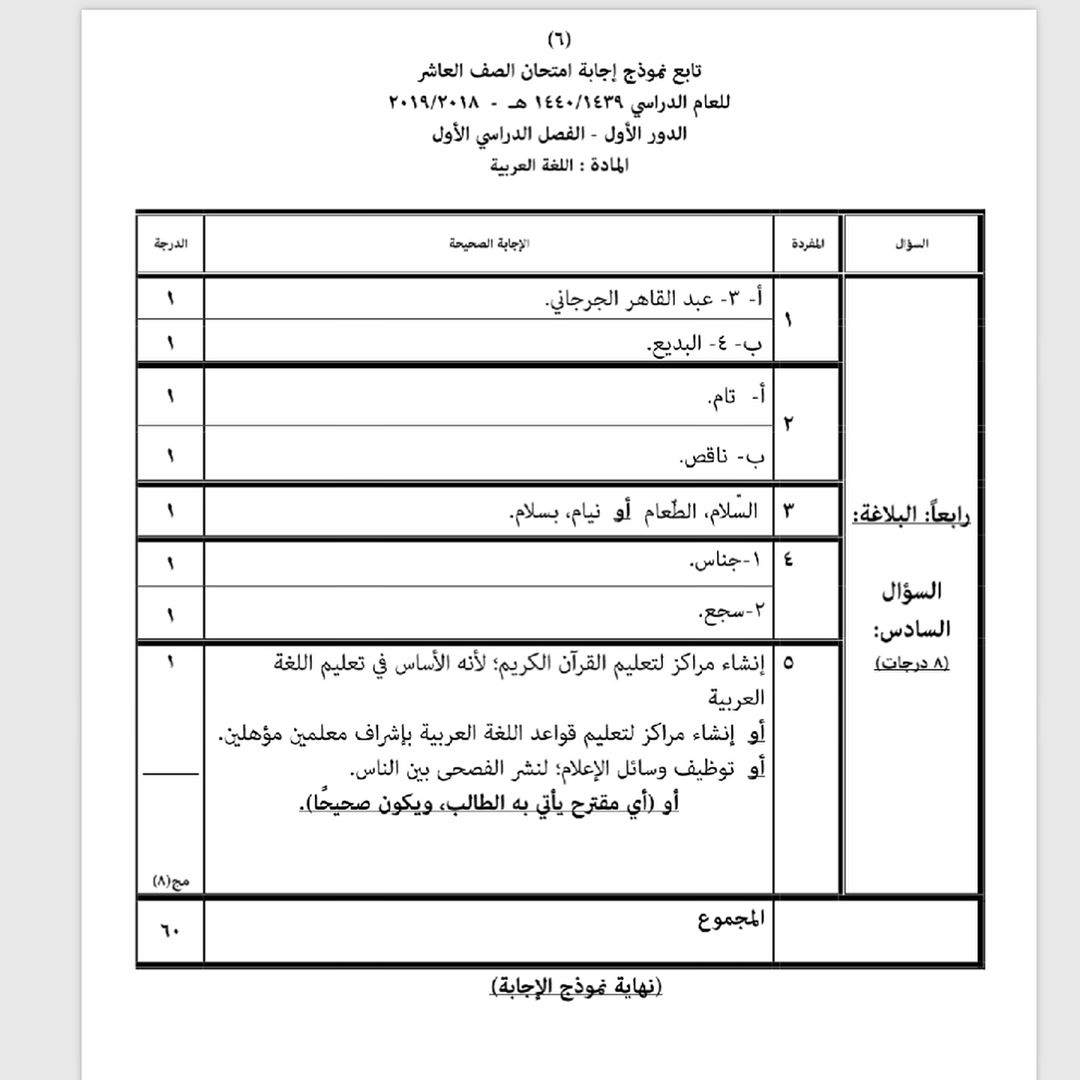 نموذج اجابة اختبار اللغة العربية للصف العاشر الفصل الاول 2018 2019