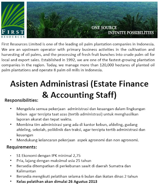 Info Lowongan Kerja: PT First Resources | Info Lowongan Kerja