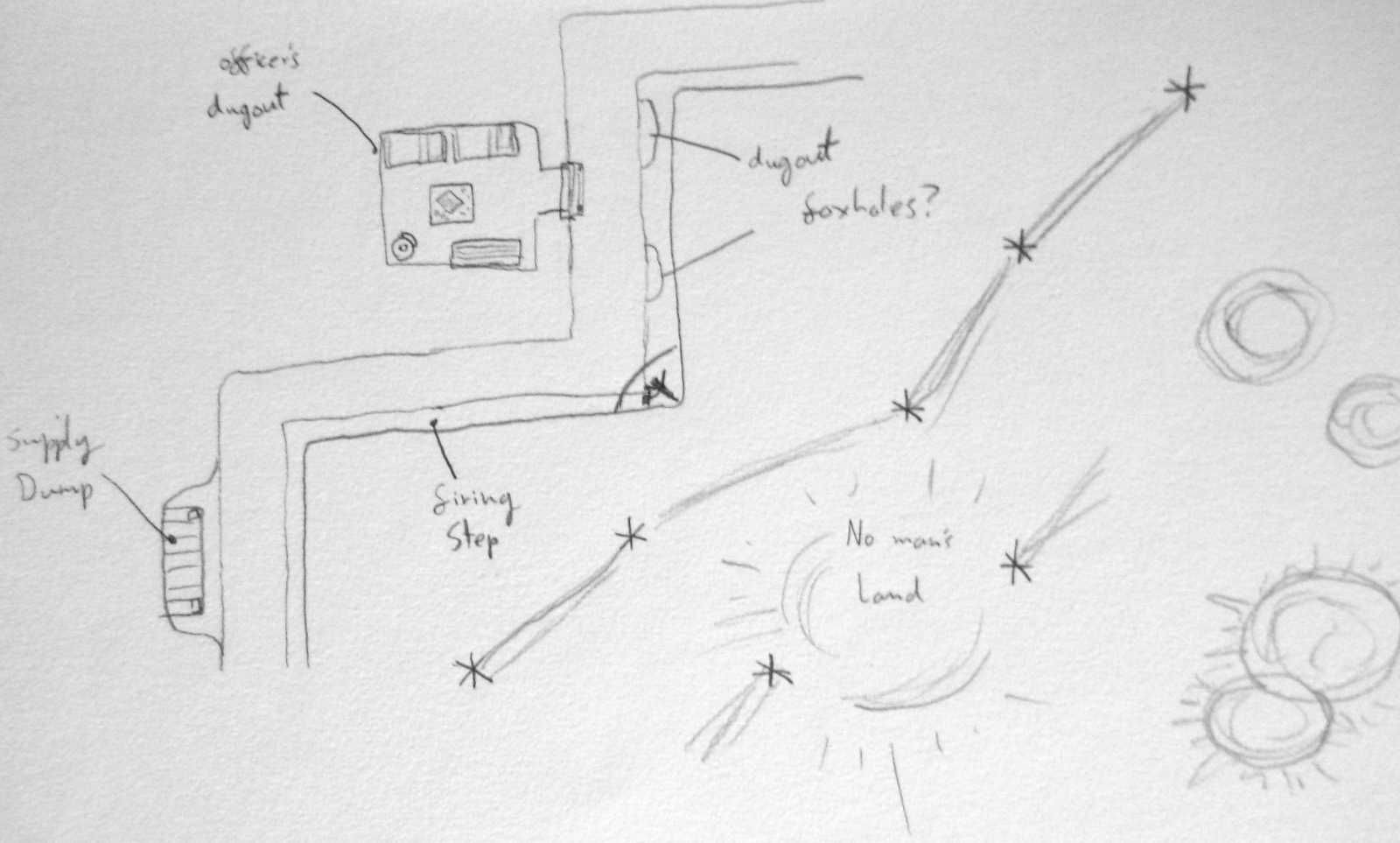 GAD Tom: BA5 - WW1 Trench Scene - Entry 5