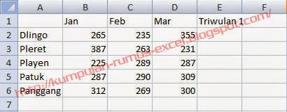 Menghitung Total | Kumpulan Rumus dan Fungsi Excel