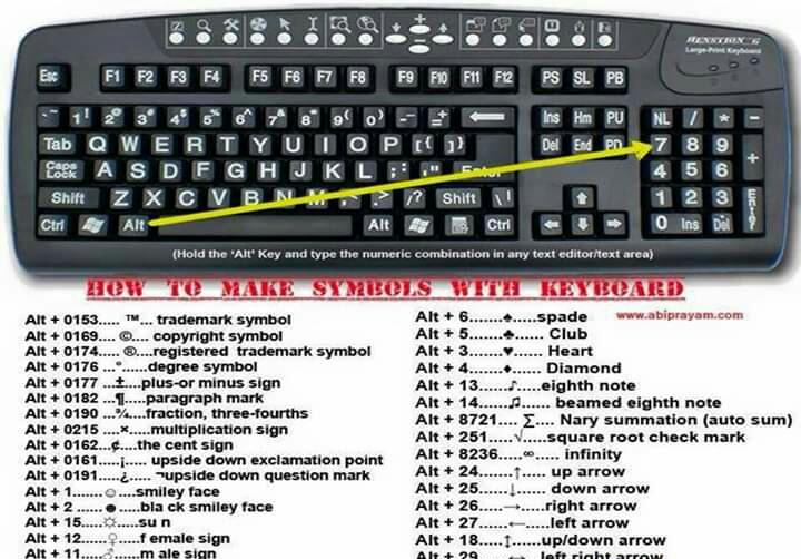 Keyboard AP Heritage Keyboard AP Heritage